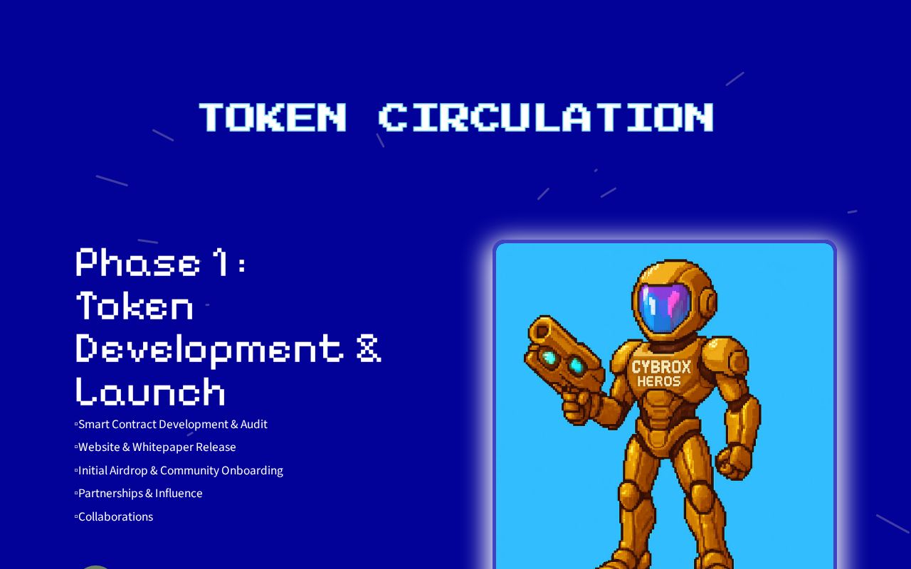 CybroX Heros Token Circulation